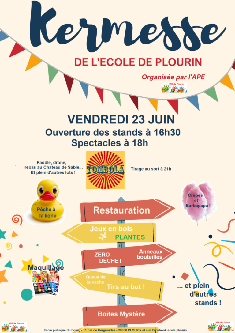 Super Kermesse de Plourin 29 - Le blog Récréatiloups